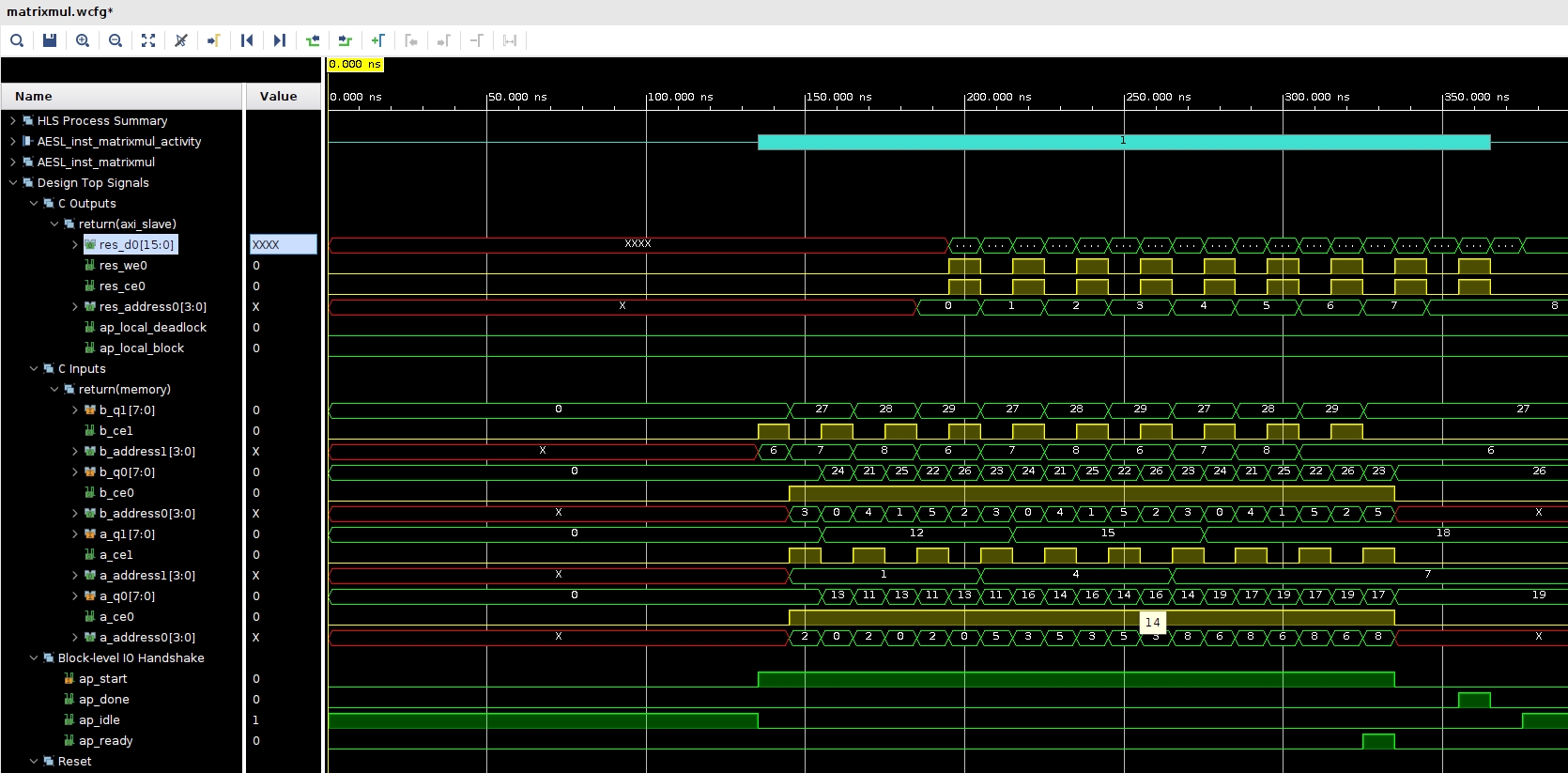 Vitis HLS Design Flow Lab | High Level Systhesis Design Flow