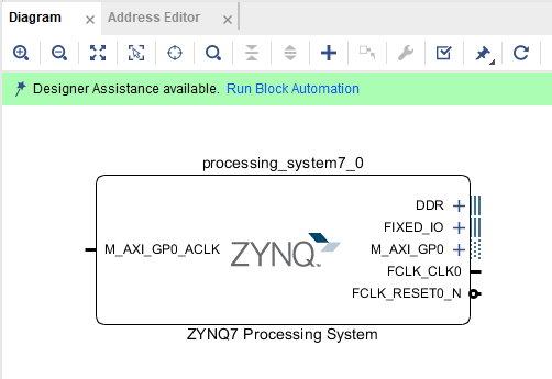 HLS Design Flow – System Integration Lab | High Level Systhesis Design Flow